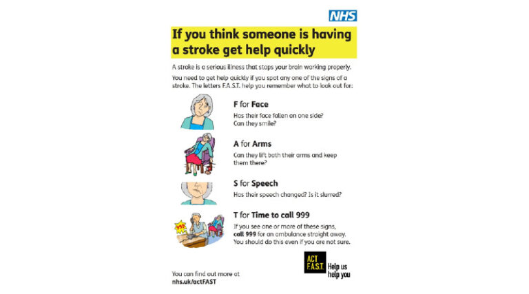 Act F.A.S.T. Campaign Additional Toolkit