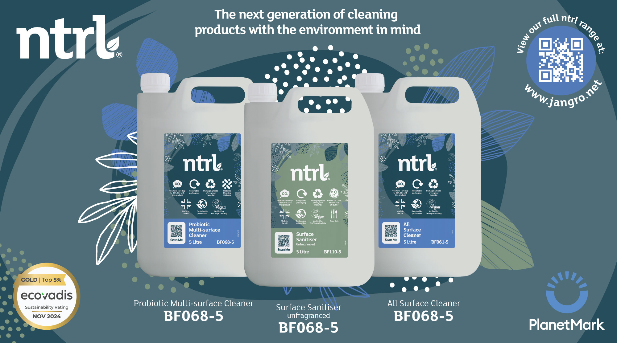 Keep Care Environments Safe and Clean with Jangro’s ntrl Range